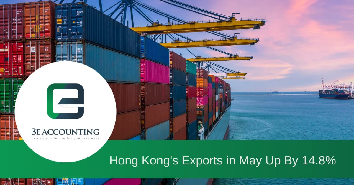 Hong Kong's Exports Up By 14.8% in May
